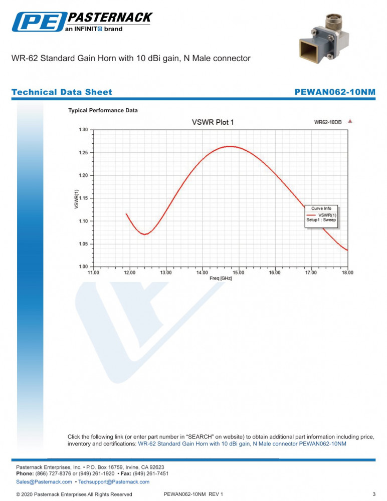PEWAN062-10NM technical document page 3