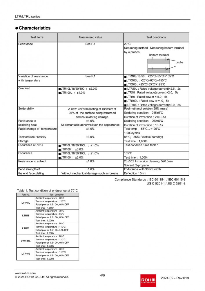 ROHM LTR18 technical document page 4