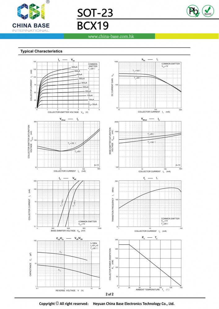 CBI BCX19 datasheet page 2