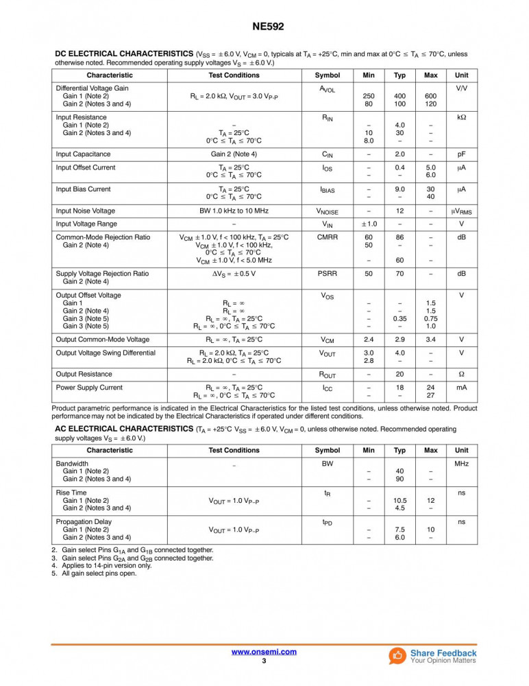 NE592 datasheet page 3