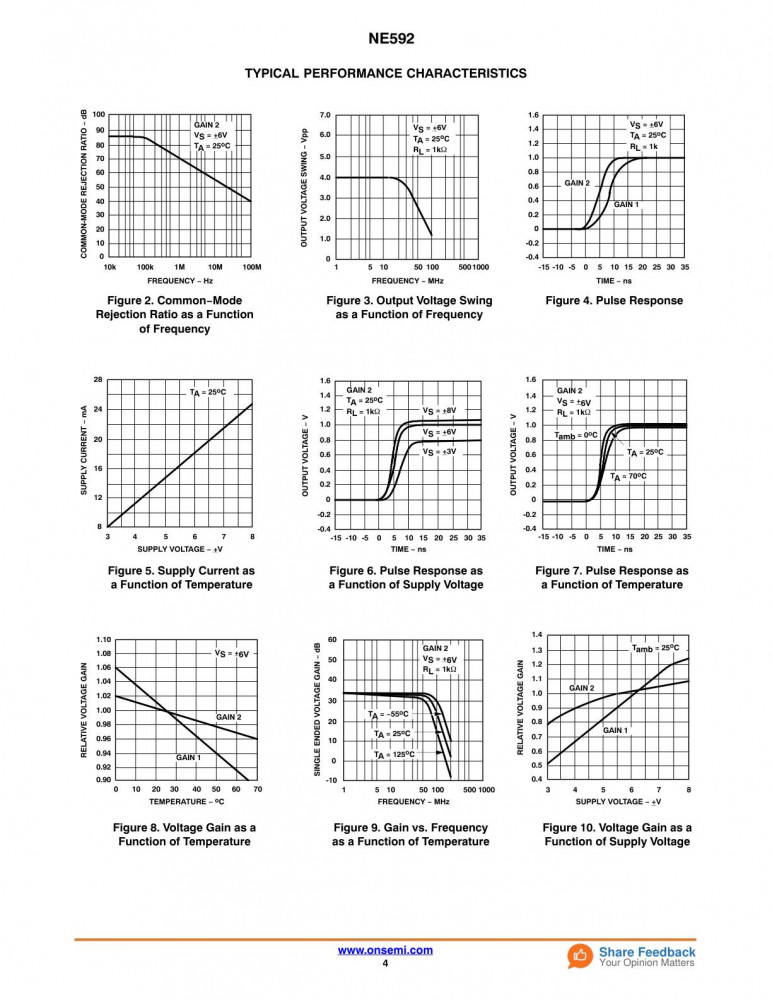 NE592 datasheet page 4