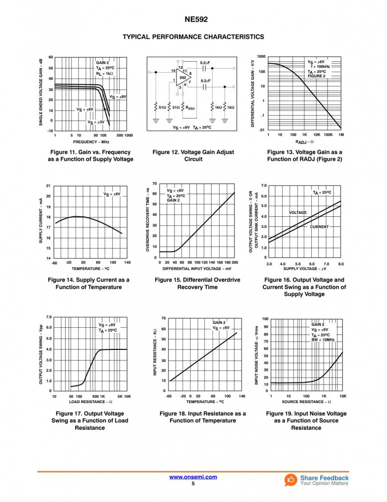 NE592 datasheet page 5