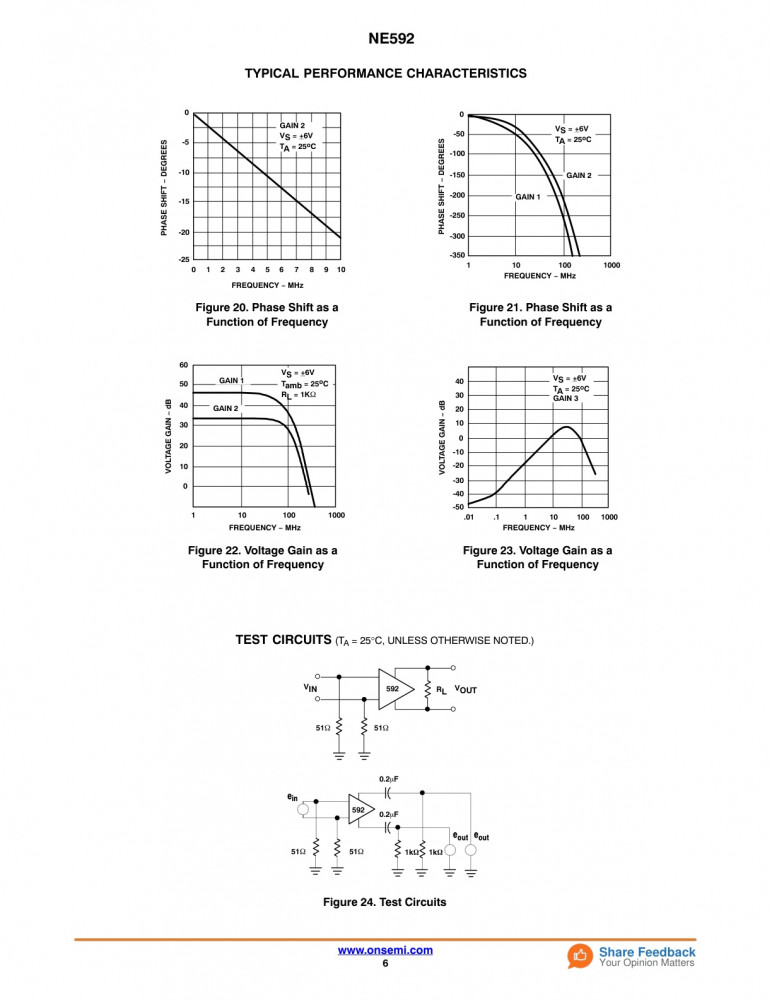 NE592 datasheet page 6