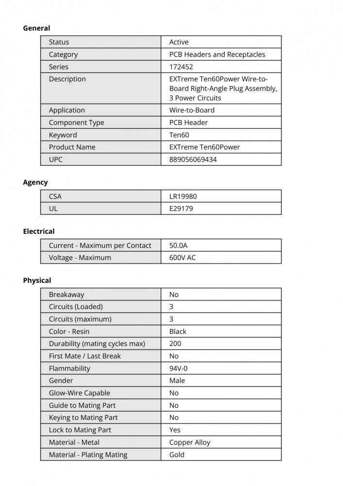 MOLEX 1724520003 technical document image 2