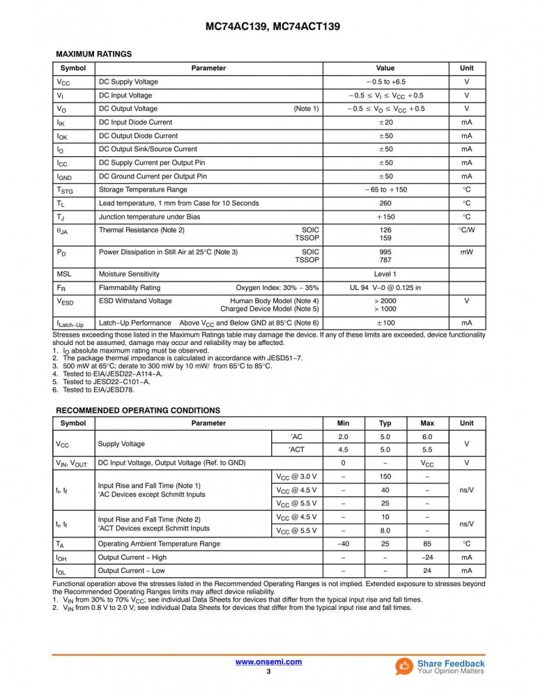 MC74AC139 datasheet page 3