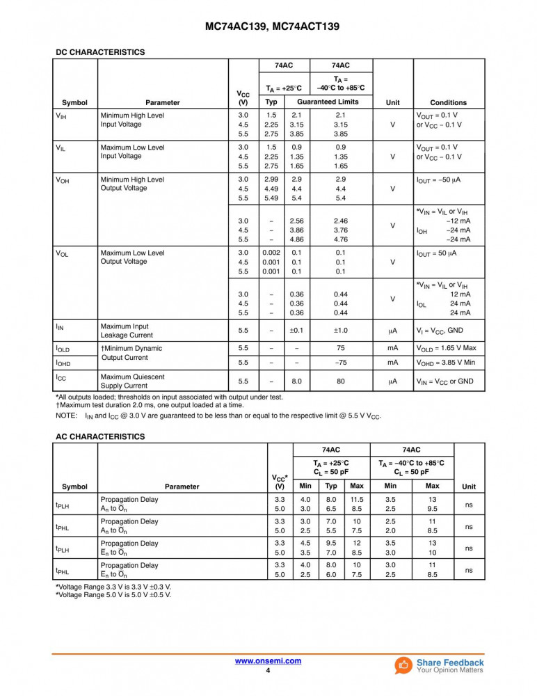 MC74AC139 datasheet page 4