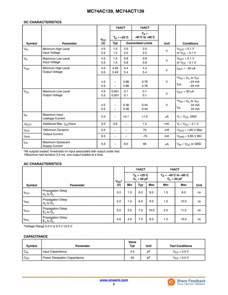 MC74AC139 datasheet page 5