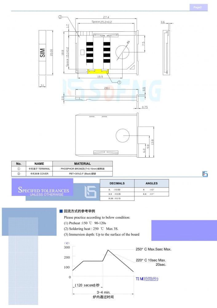 SOFNG SIM-021C technical document page 3