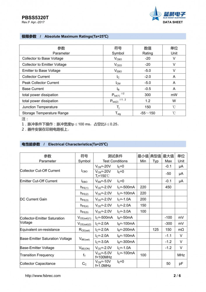PBSS5320T datasheet page 2