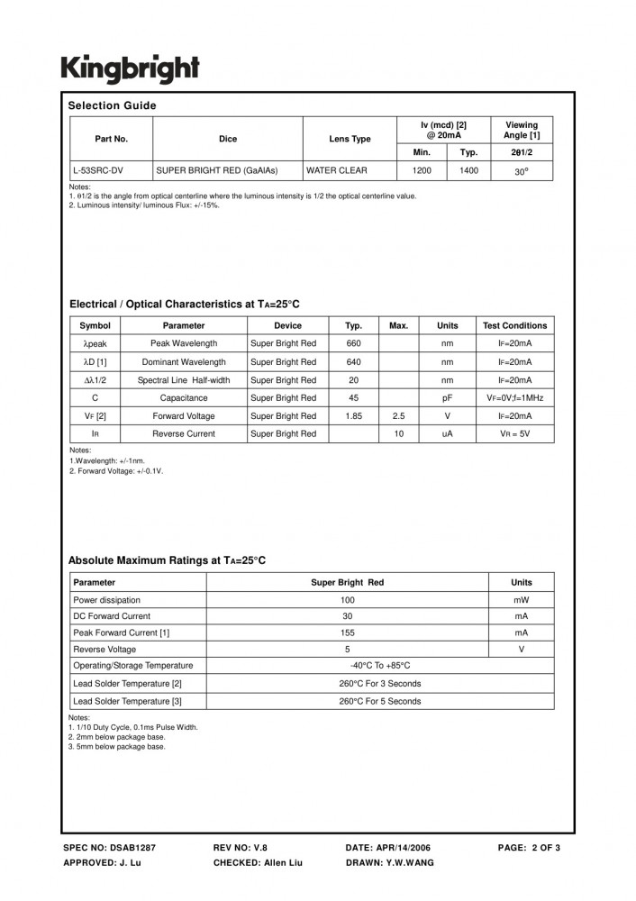 L-53SRC-DV datasheet page 2