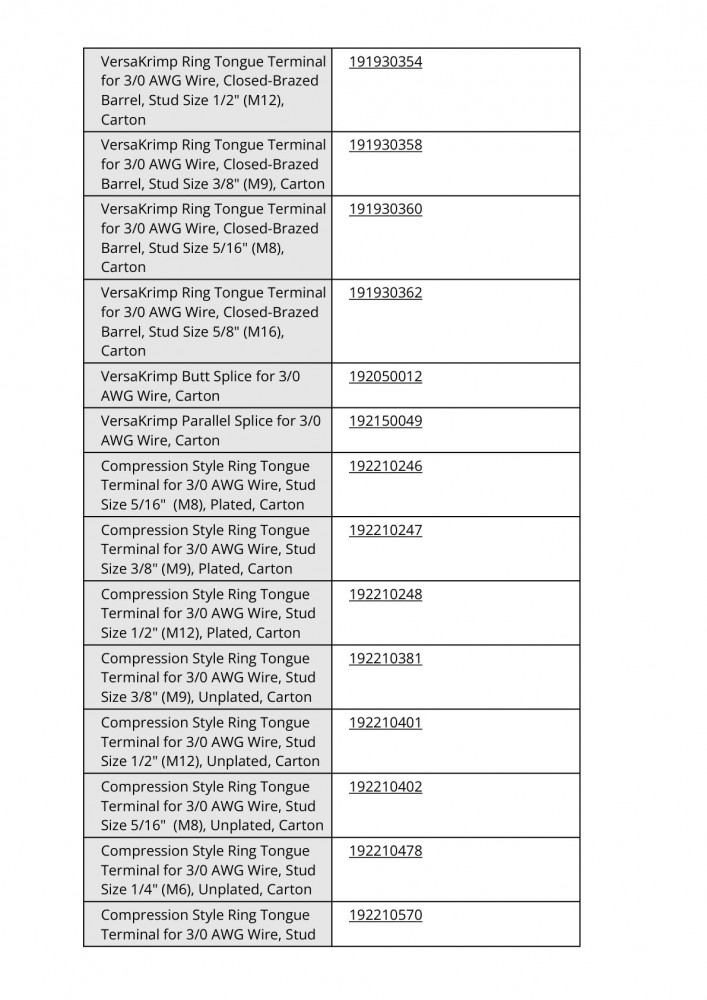 Product document image, page 3