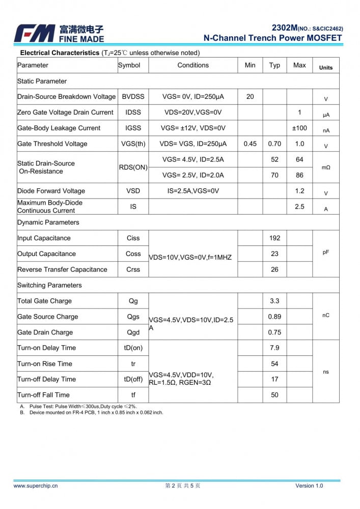 FM 2302M datasheet page 2