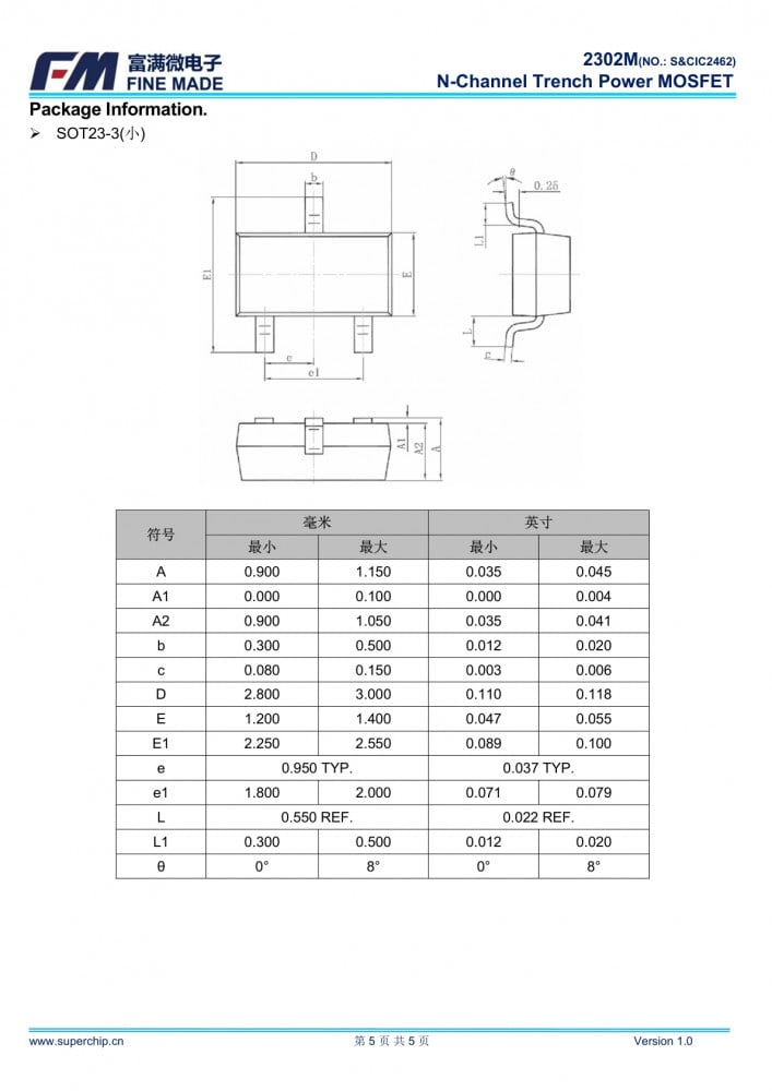 FM 2302M datasheet page 5