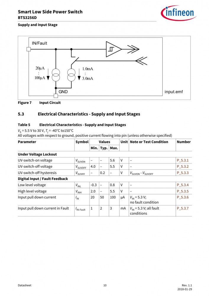 BTS3256D datasheet page 10