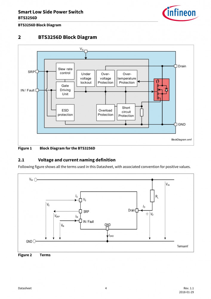 BTS3256D datasheet page 4