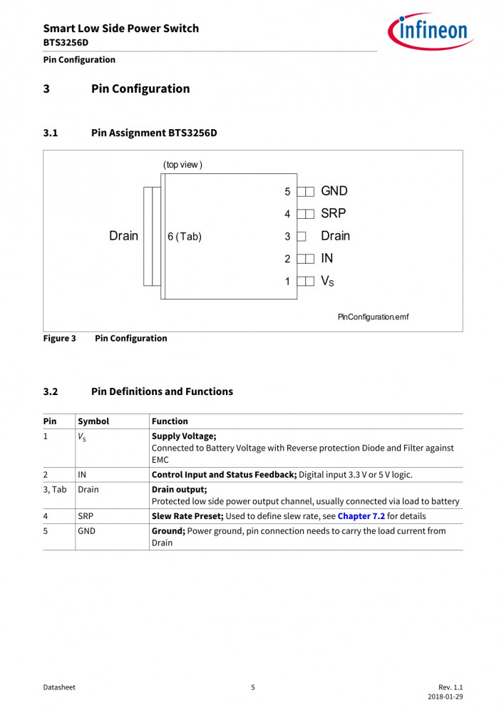 BTS3256D datasheet page 5