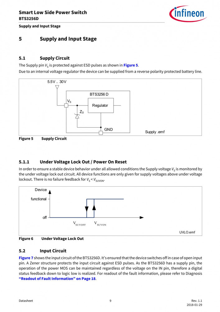 BTS3256D datasheet page 9
