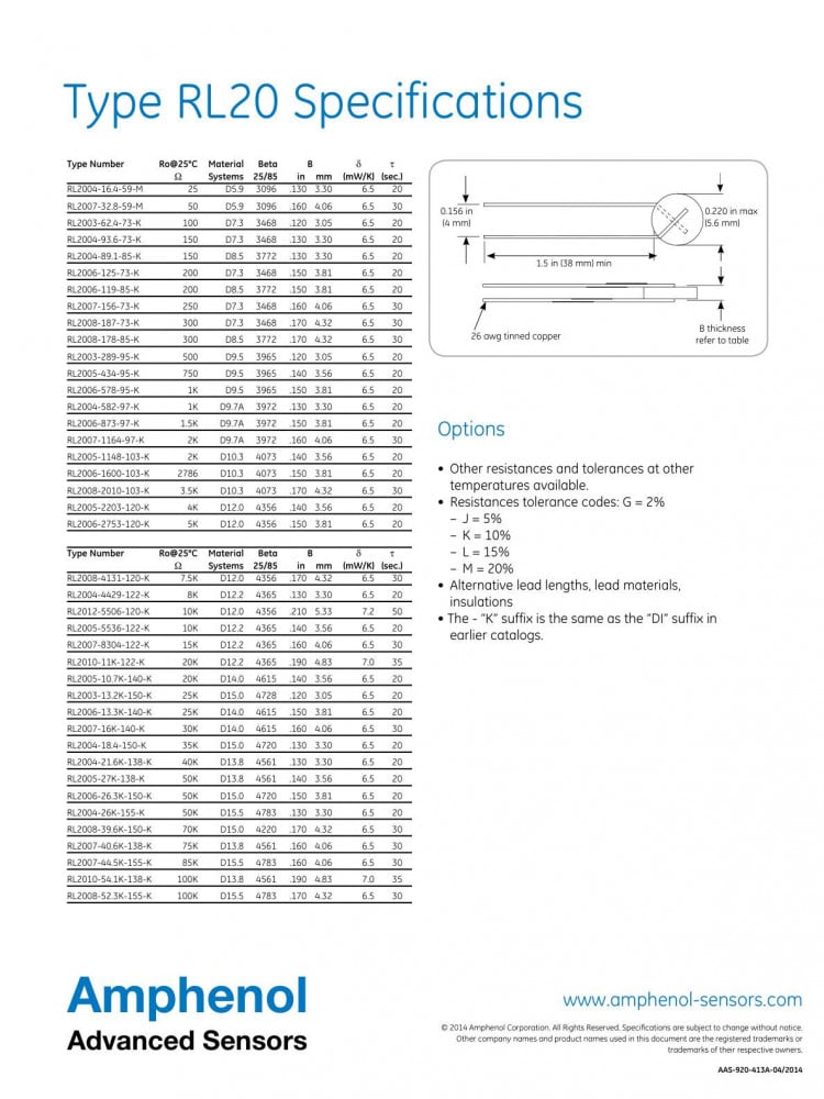 RL20 NTC thermistor catalog page 2