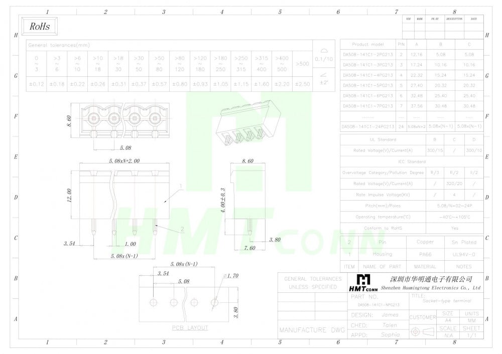 HMTCONN DA508 series technical drawing