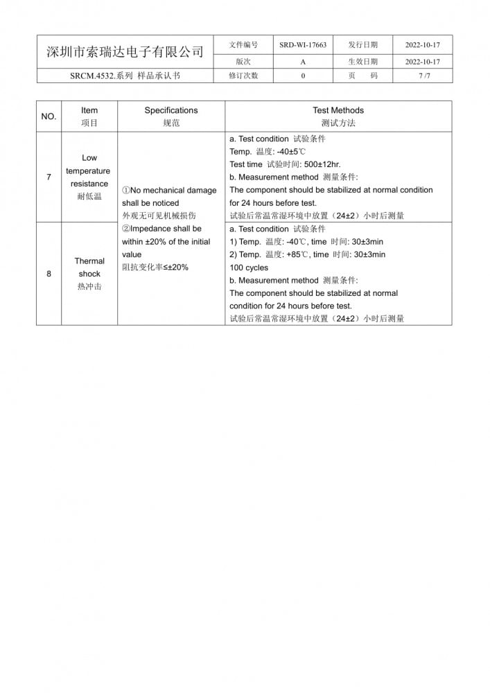 SOREDE SRCM.4532 series approval document page 8