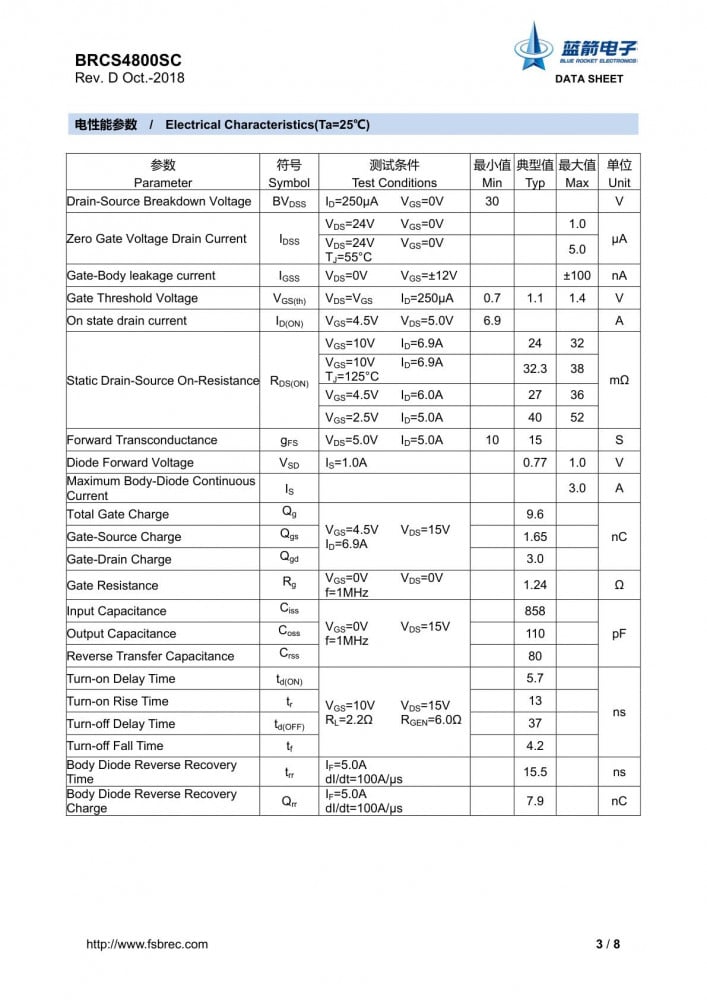BRCS4800SC datasheet page 3