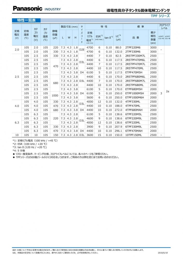 Panasonic POSCAP TPF series datasheet page 2