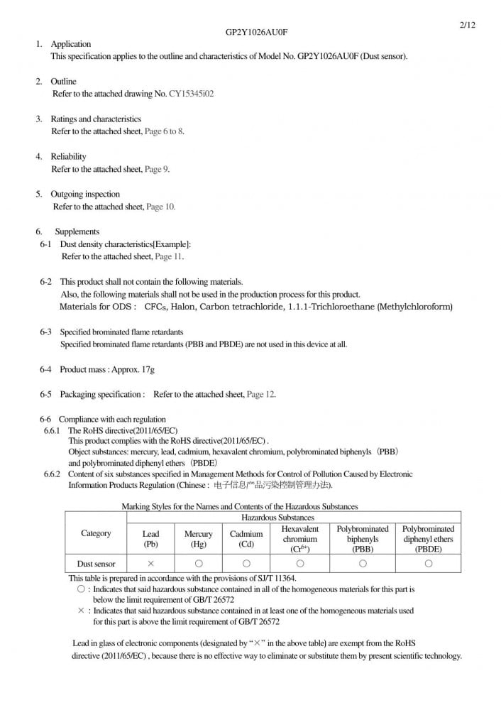 GP2Y1026AU0F datasheet page 2