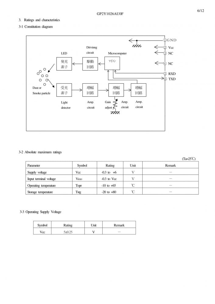 GP2Y1026AU0F datasheet page 6