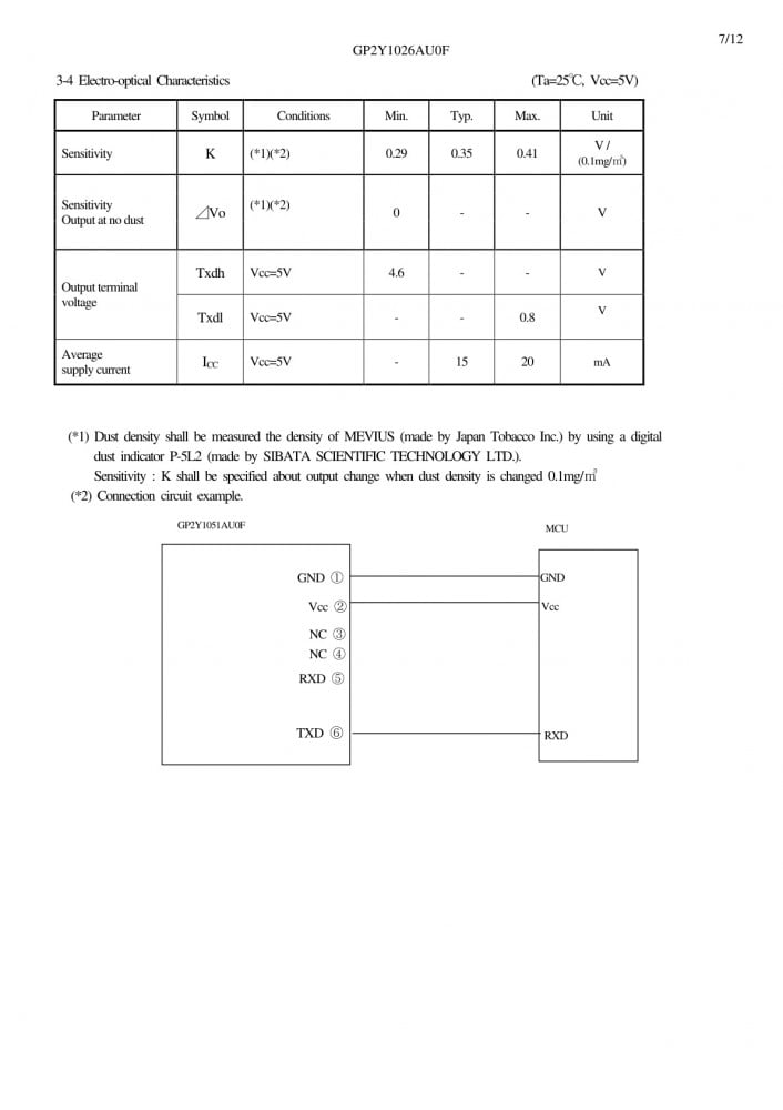 GP2Y1026AU0F datasheet page 7