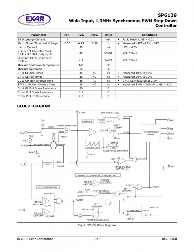 SP6139 datasheet page 3