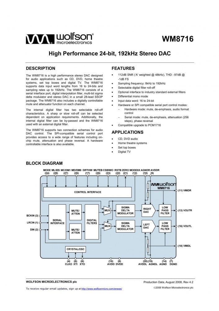 WM8716 datasheet page 1