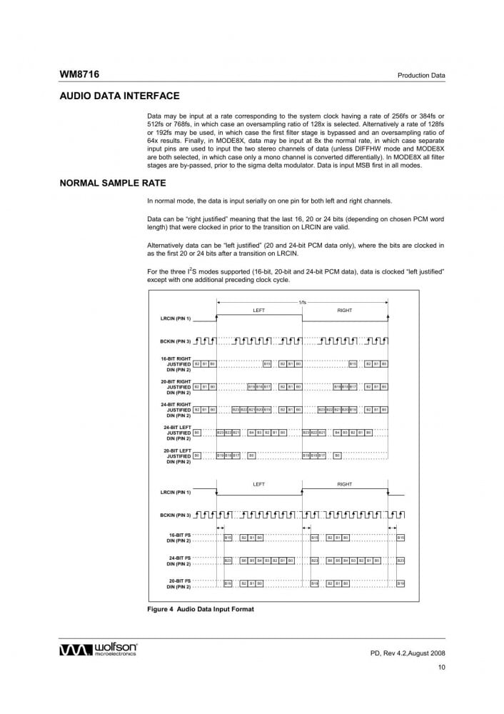 WM8716 datasheet page 10