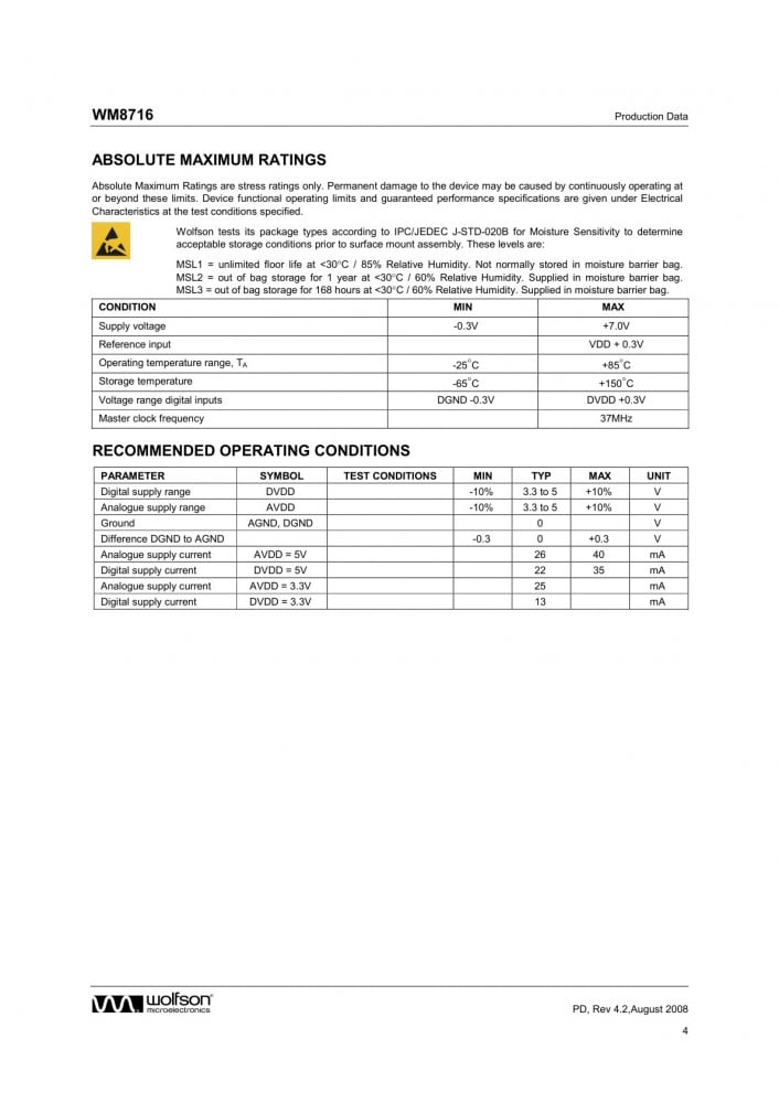 WM8716 datasheet page 4