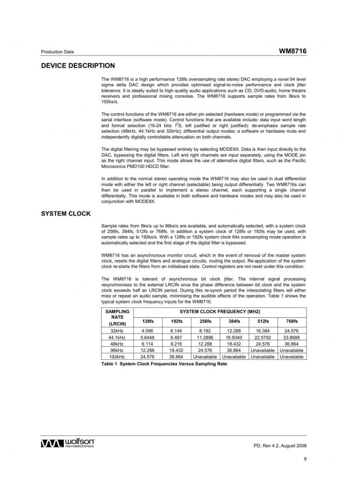 WM8716 datasheet page 9