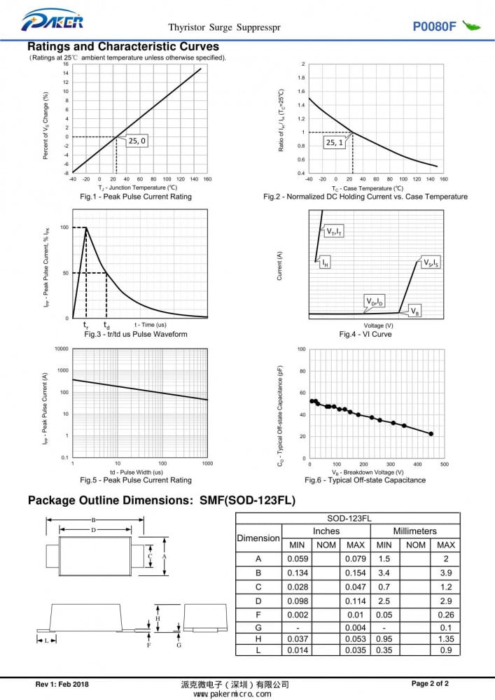 PAKER P0080F datasheet page 2