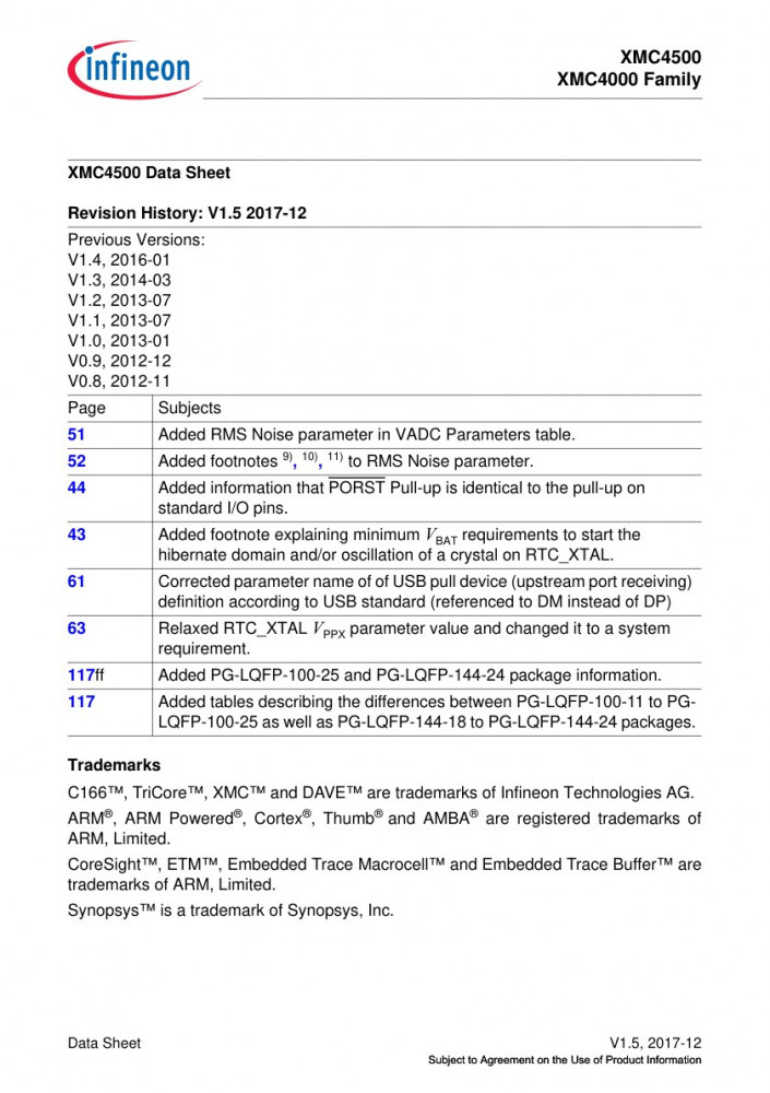 XMC4500 datasheet page 4