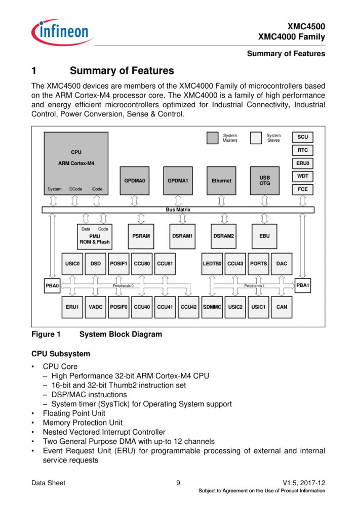 XMC4500 datasheet page 9