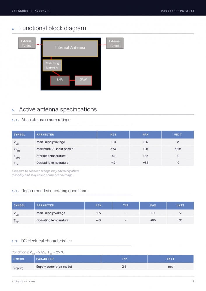 M20047-1 datasheet page 4