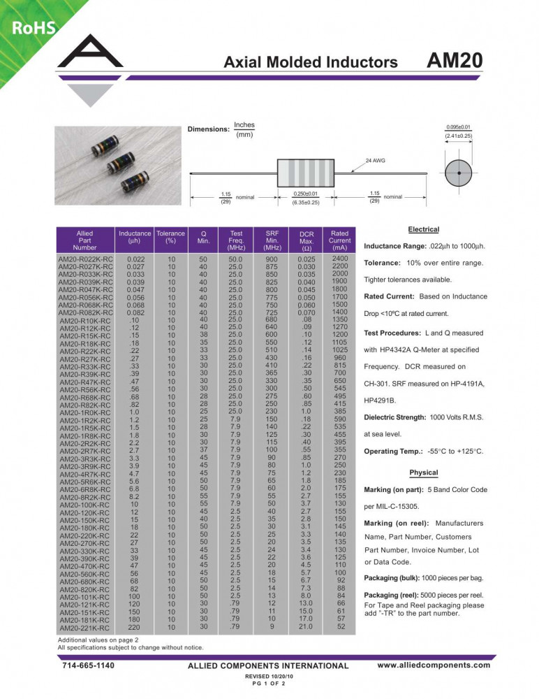 AM20 series datasheet page 1