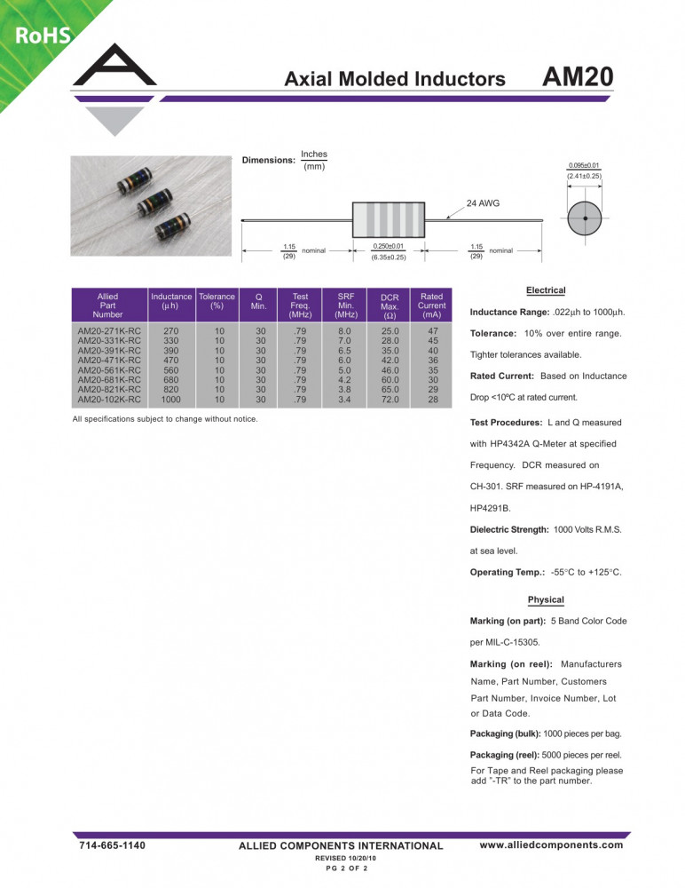 AM20 series datasheet page 2
