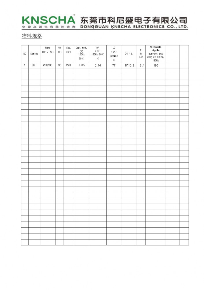 KNSCHA specification document page 2