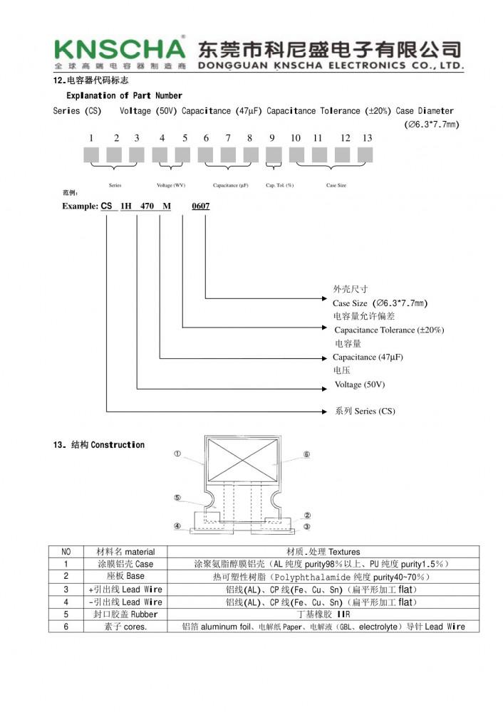 KNSCHA specification document page 9
