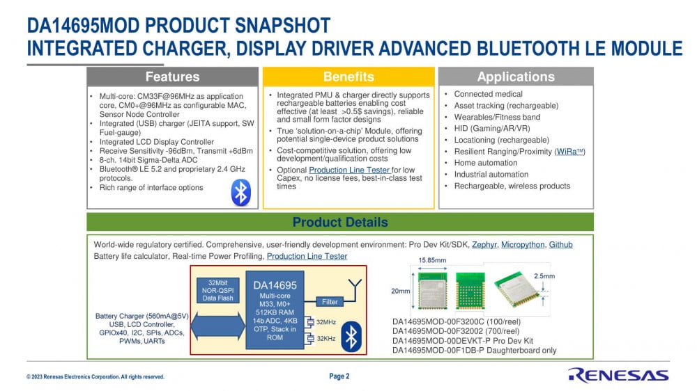 DA14695MOD product document page 2
