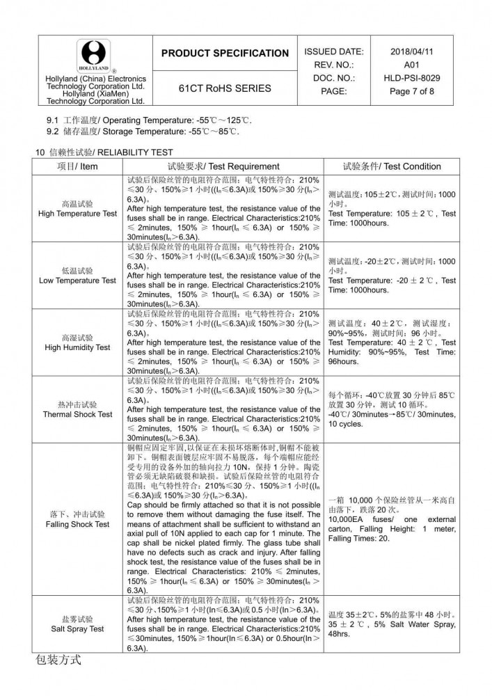 61CT RoHS datasheet page 7