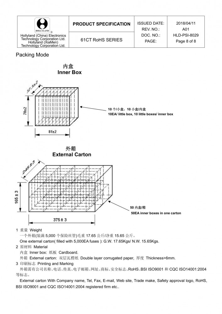 61CT RoHS datasheet page 8