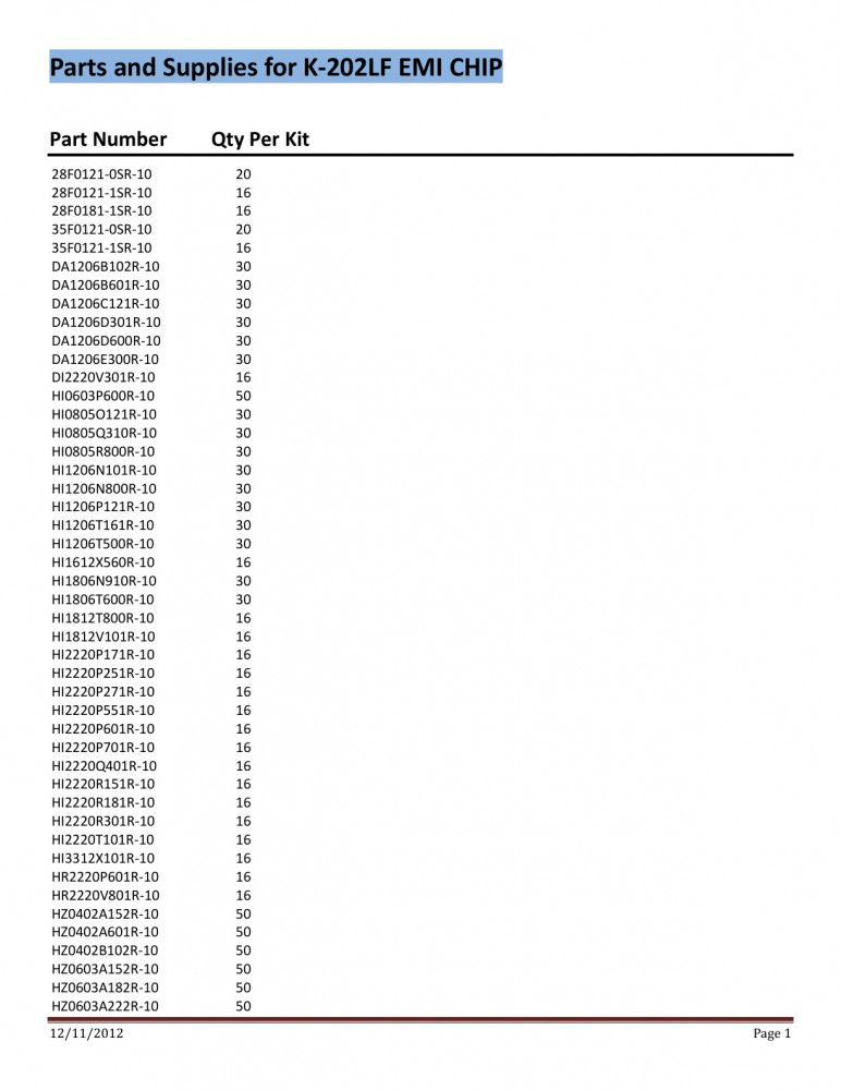 K-202LF document page 1