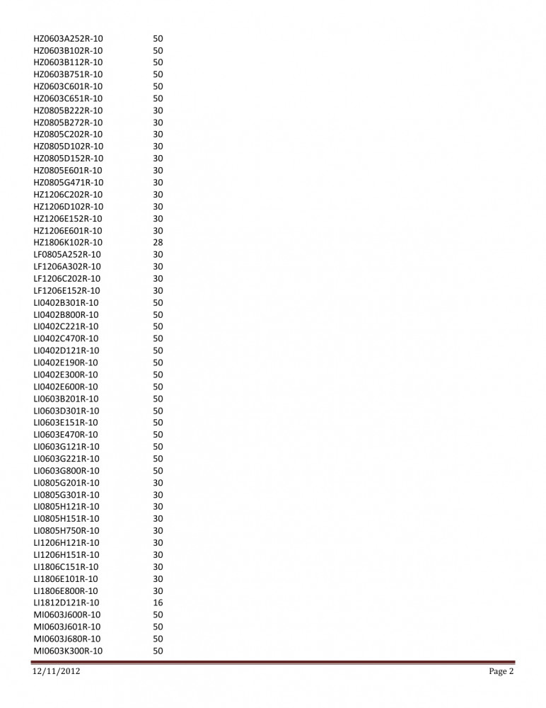 K-202LF document page 2