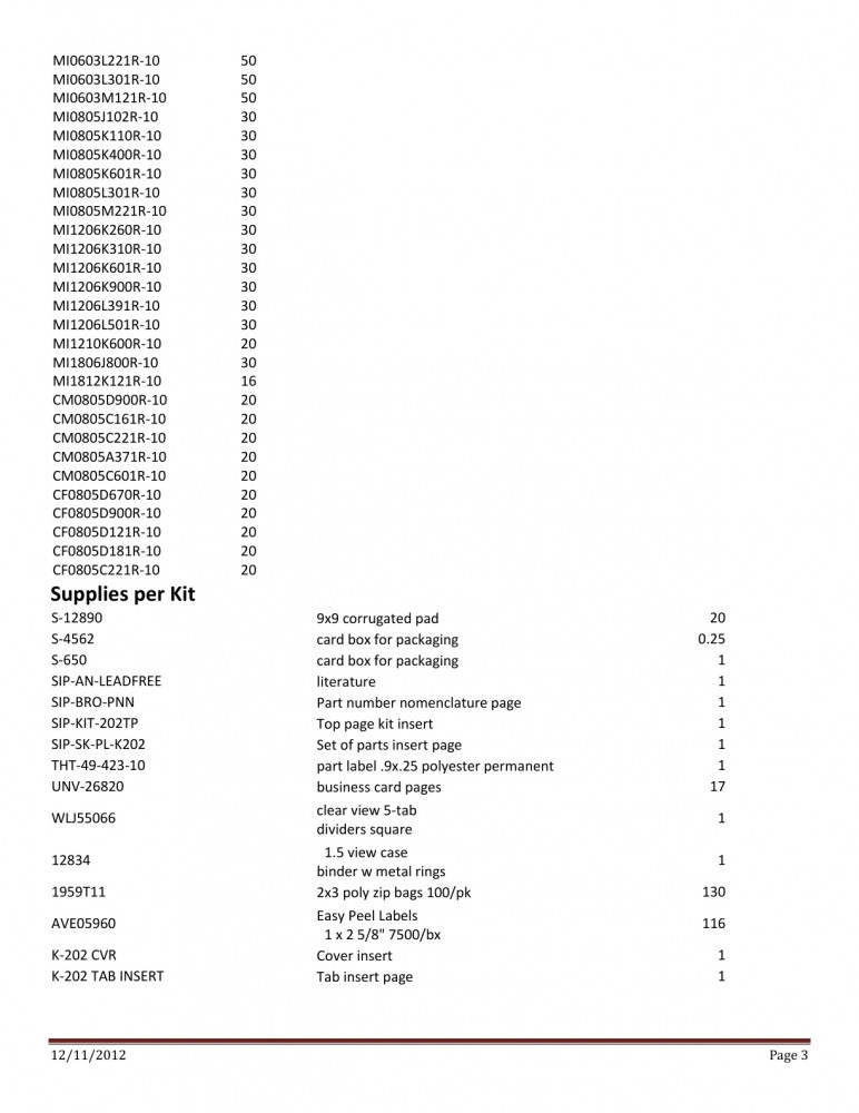 K-202LF document page 3
