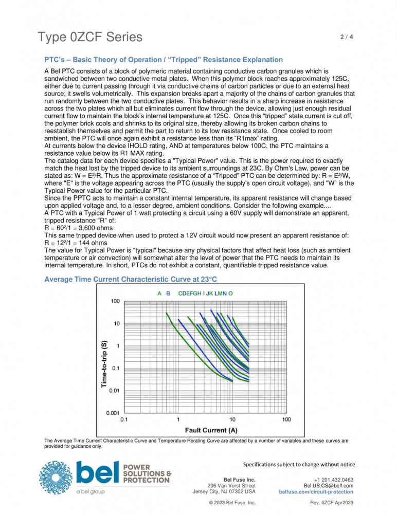 Bel Fuse 0ZCF series datasheet page 2