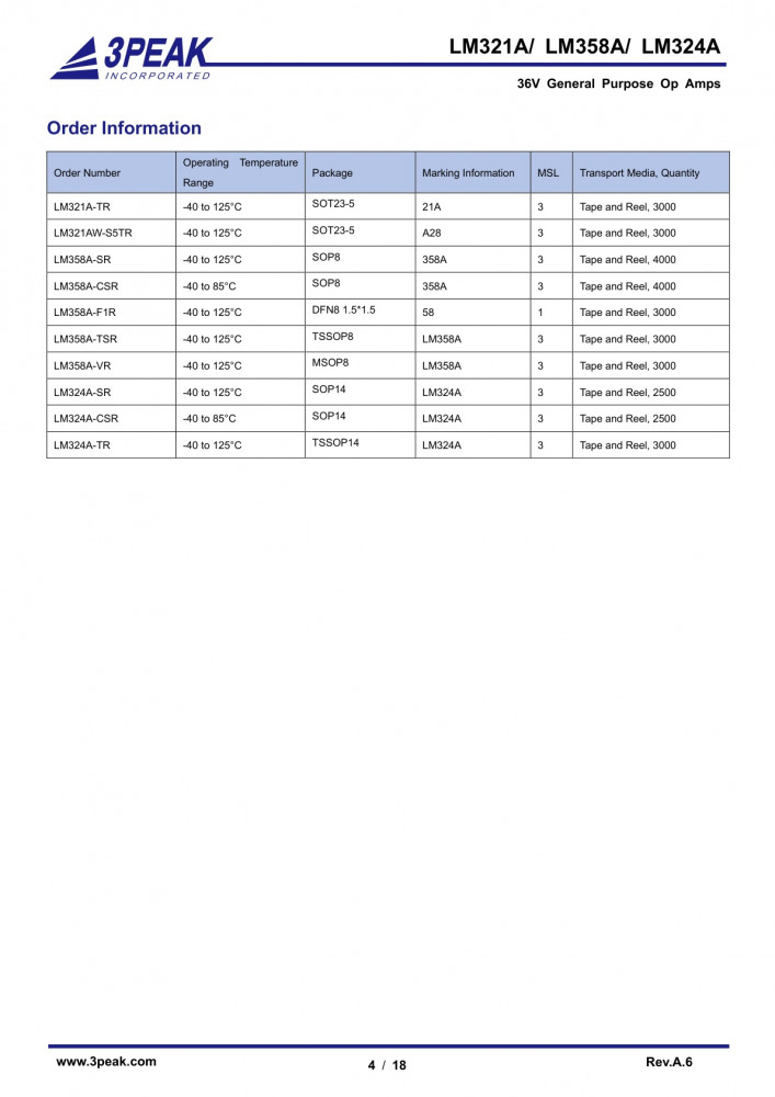 LM358A datasheet page 4